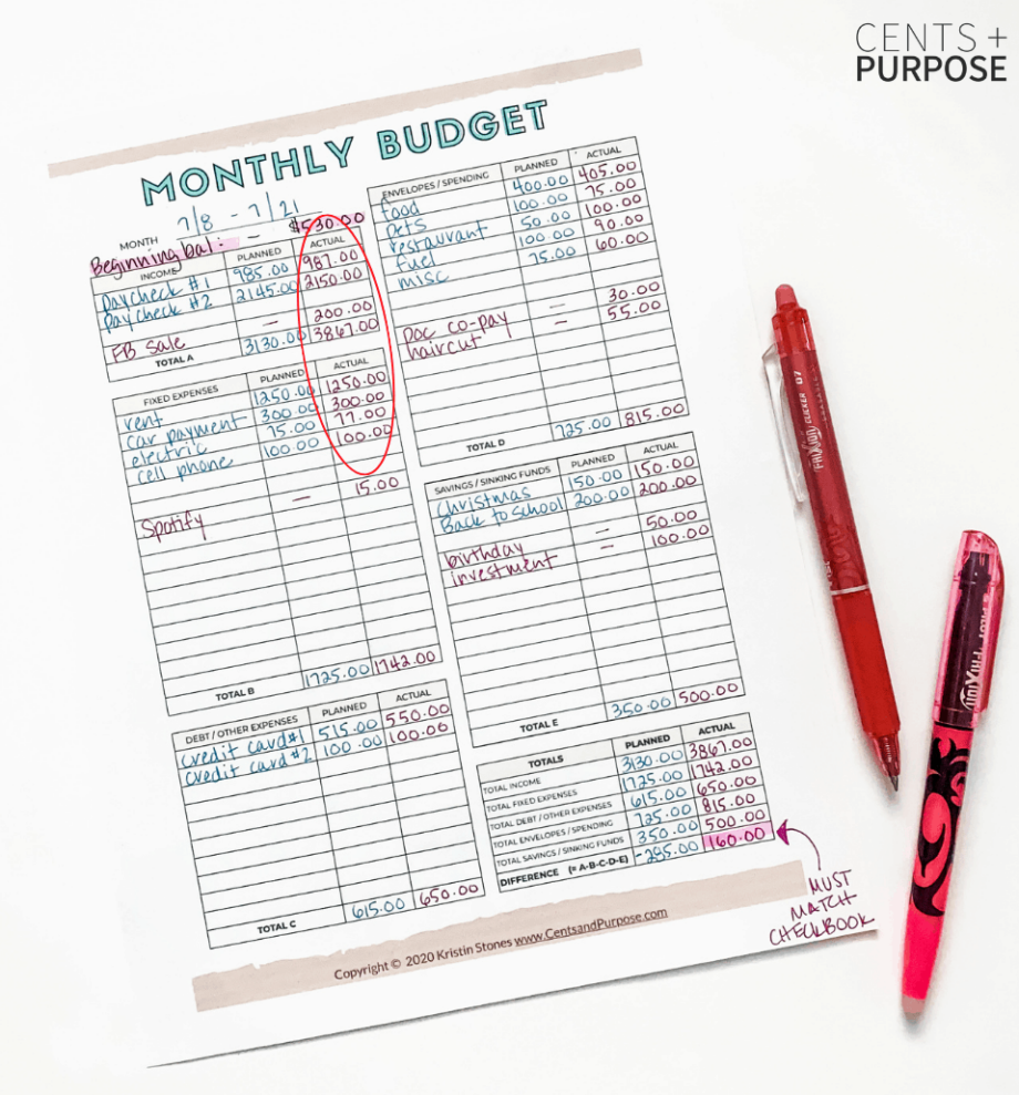 3 Simple Steps To Balancing A Budget (And Why It's Important)