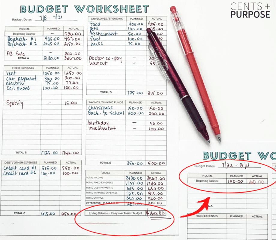 3 Simple Steps To Balancing A Budget (And Why It's Important)